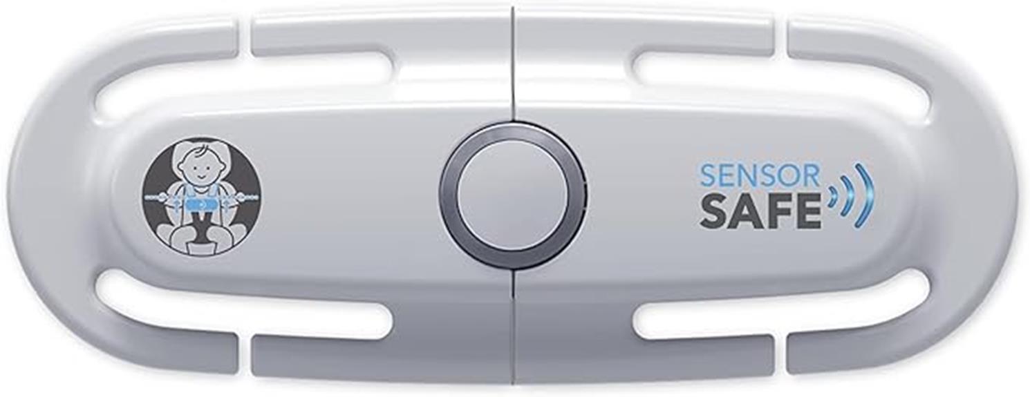 Cybex SensorSafe 4-in-1 Safety Kit Review - Blooming Marvelous